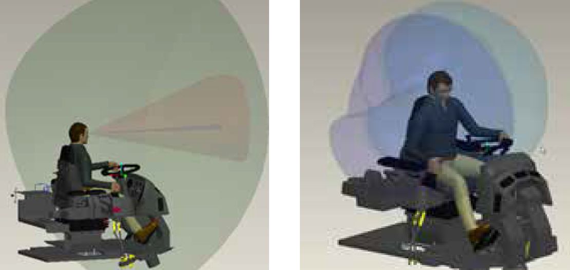 Creo Parametric - Manikin Extension - Der digitale Mensch