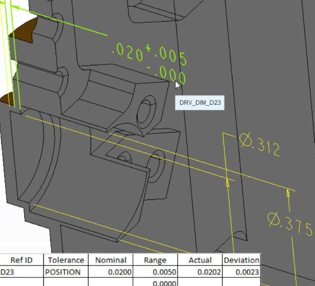 Model Based Definition (MBD) Erklärung, Übersicht und Methoden
